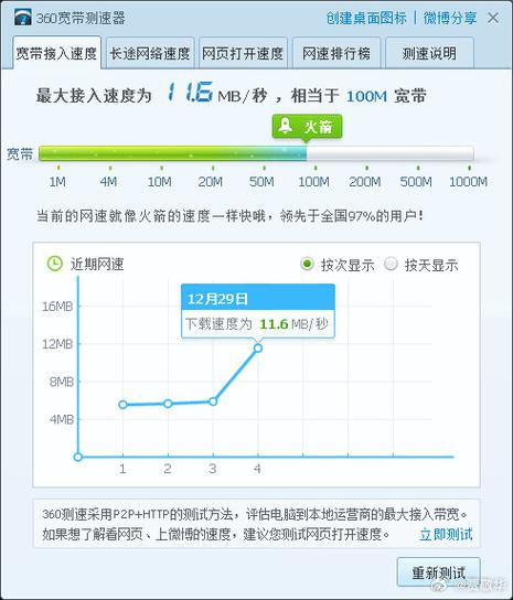 无线网连接电脑网速慢图标