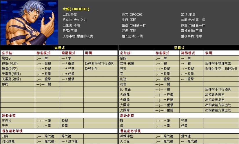 拳皇wing1.85手机版下载截图