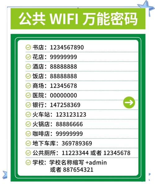 智校园账号密码是什么样的图标