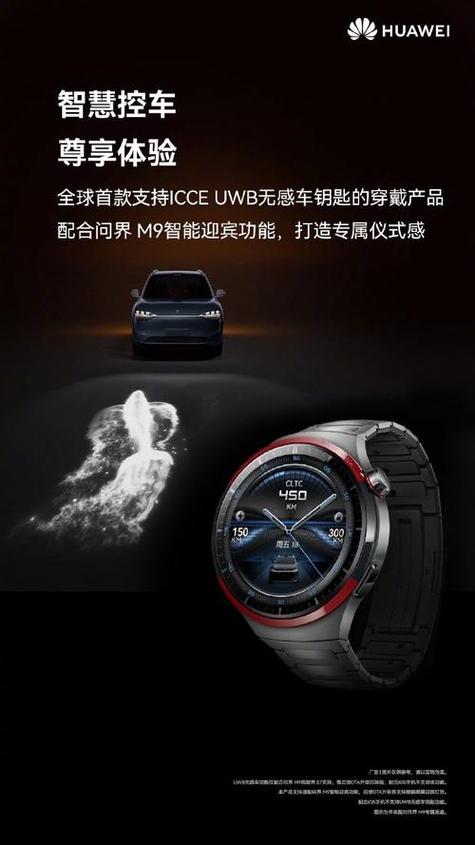 华为手表怎么连接汽车图标