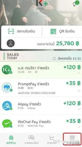 泰国的软件在国内怎么使用图标