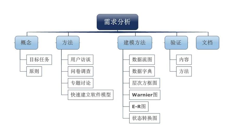 软件基地图标