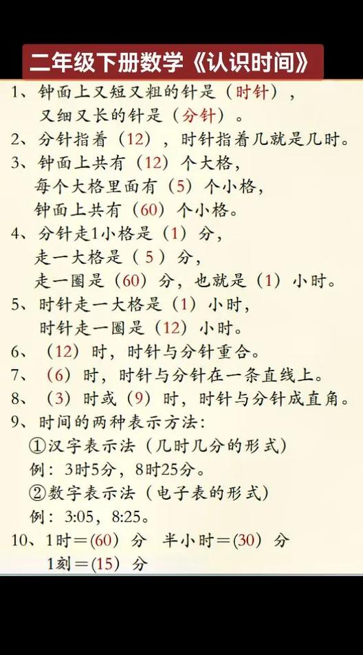 二年级下册数学内容图标