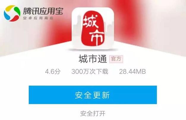 城市趣点App图标