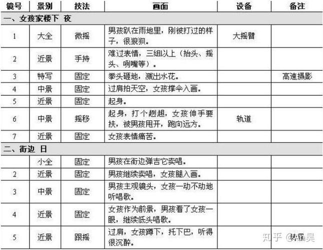 短视频的套路有哪些图标