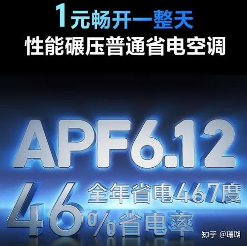 电视开一整天消耗多少电图标