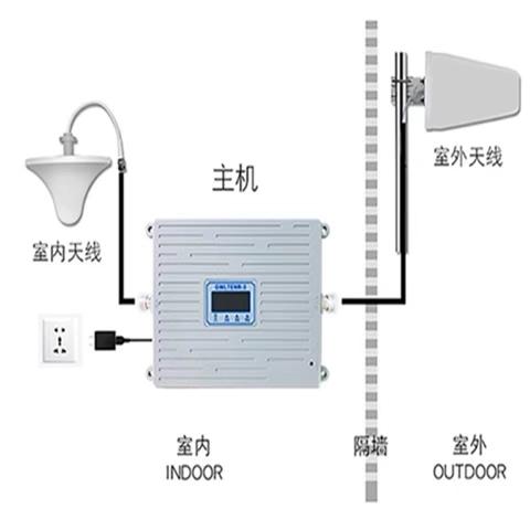 手机信号增强器图标