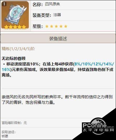 可莉的培养思路以及培养所需材料和配队图标
