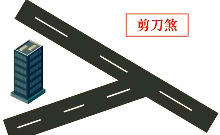 剪刀分叉了怎么办截图