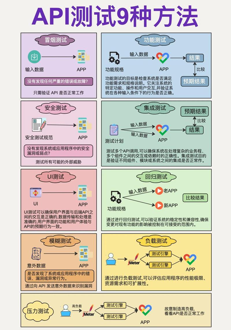 api是什么软件游戏截图
