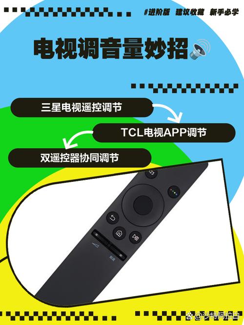 没有遥控器怎么调电视音量图标