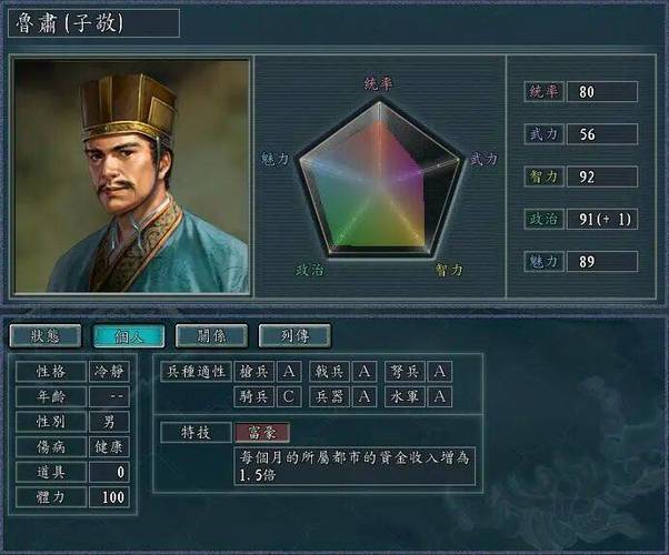 三国志11诸葛恪图标