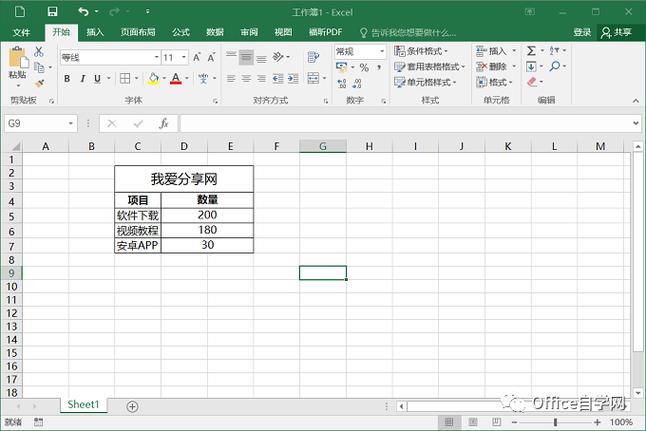 excel去掉部分网格线图标