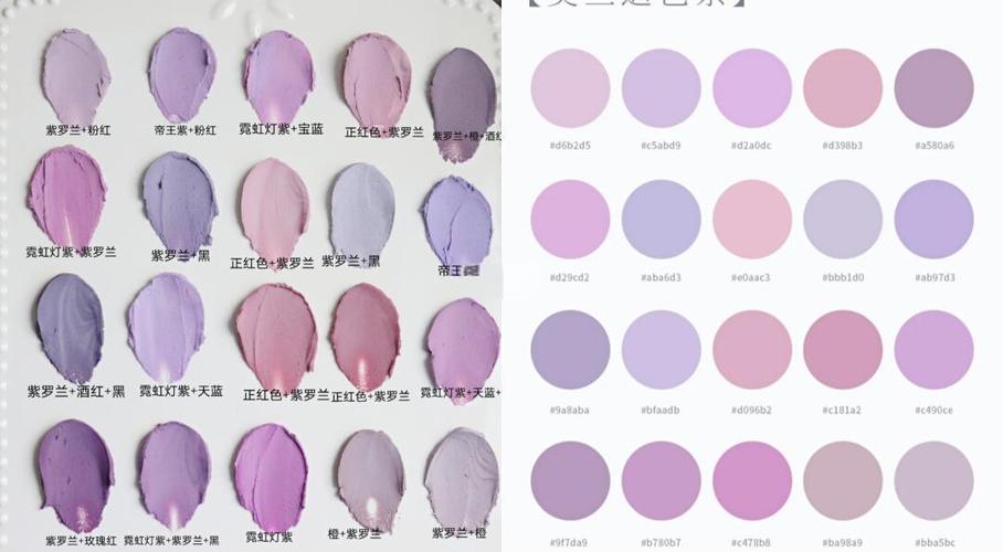 ps紫色怎么调出来图标