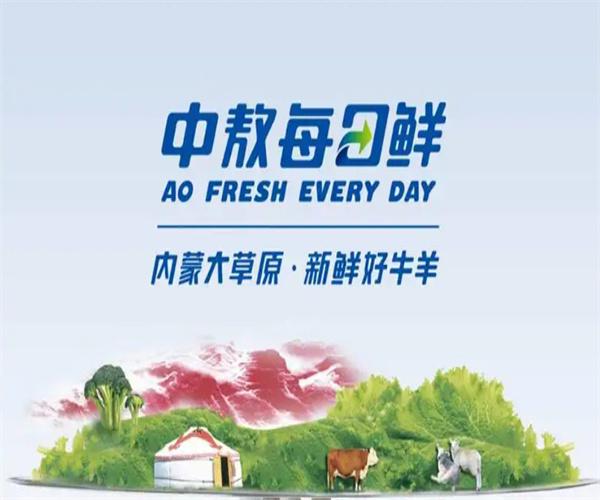 内蒙古牛羊肉加盟有哪些品牌图标