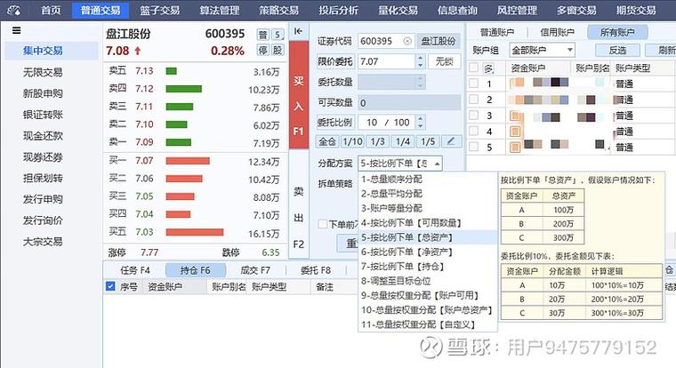 同花顺下单与通达信下单图标