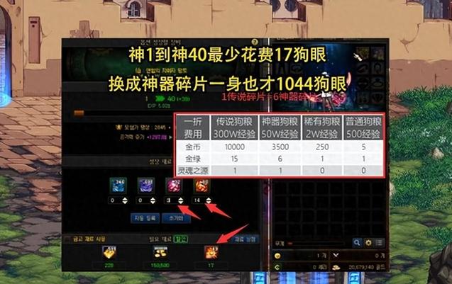 dnf平息祸乱之源怎么完成图标