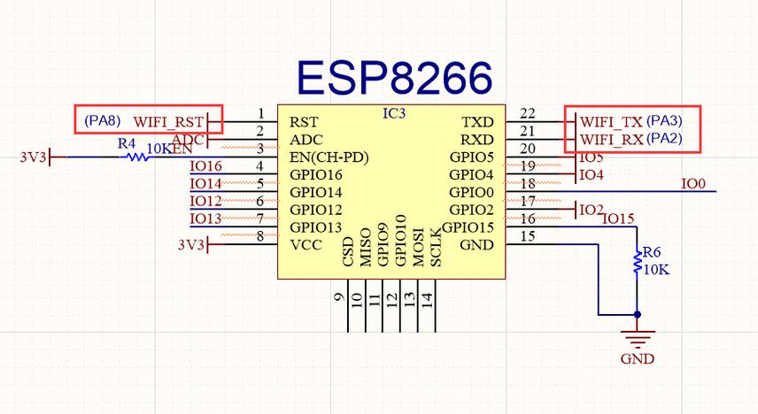 ESP8266