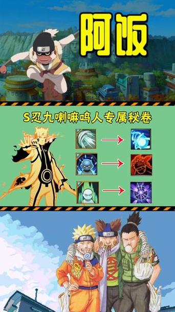 火影忍者哪些忍者有专属秘卷图标