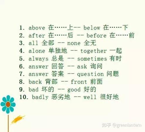 ongoing反义词截图