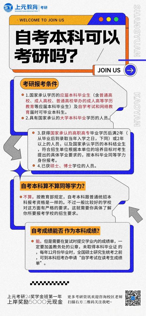 自考本能考研吗