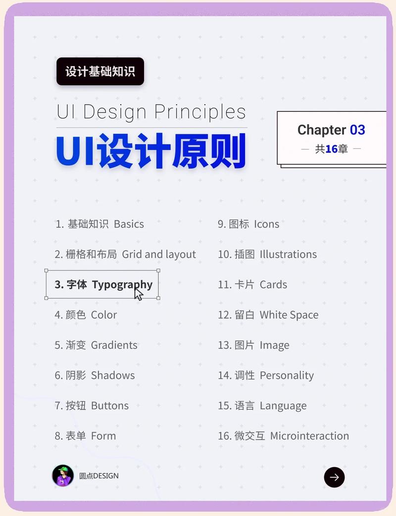 ps4可以调字体大小图标