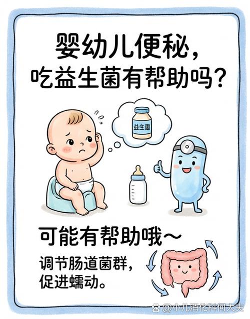 便秘吃哪种益生菌图标