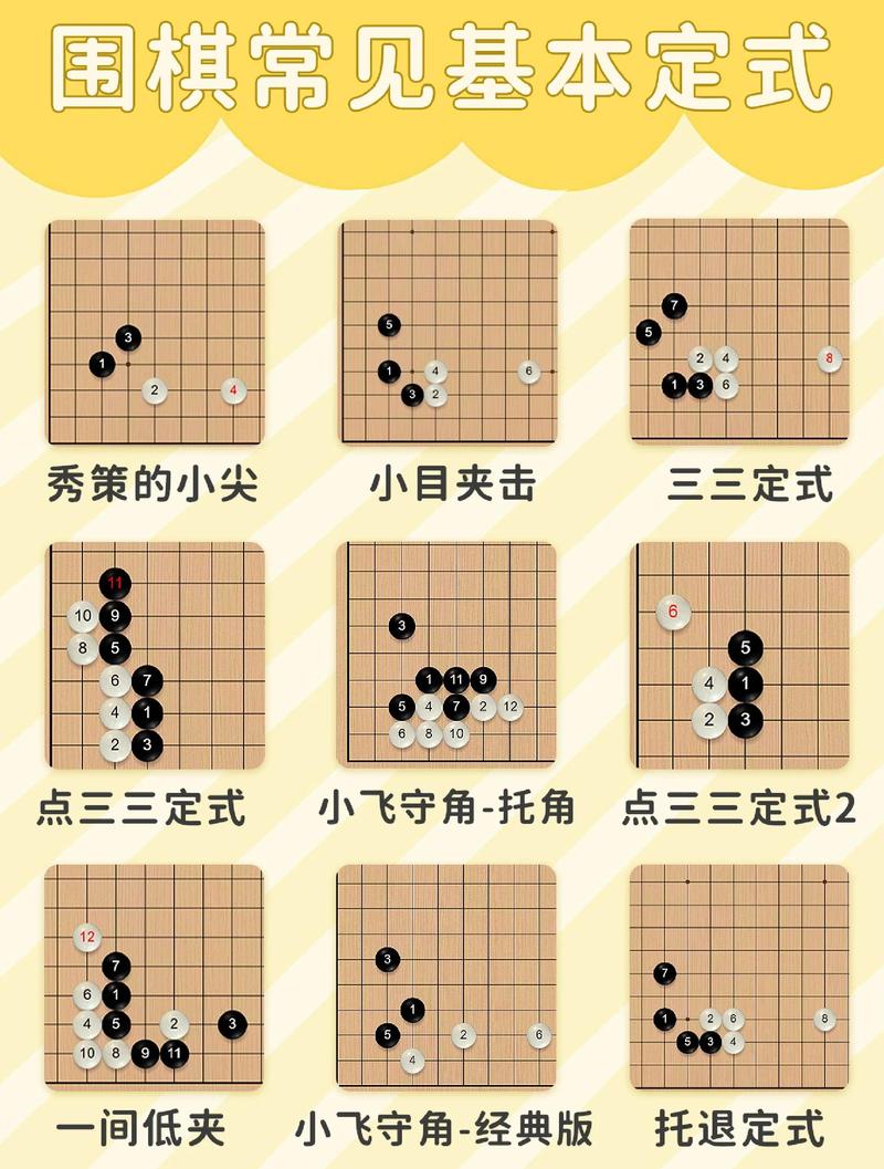 国际象棋等级赛晋级规则图标