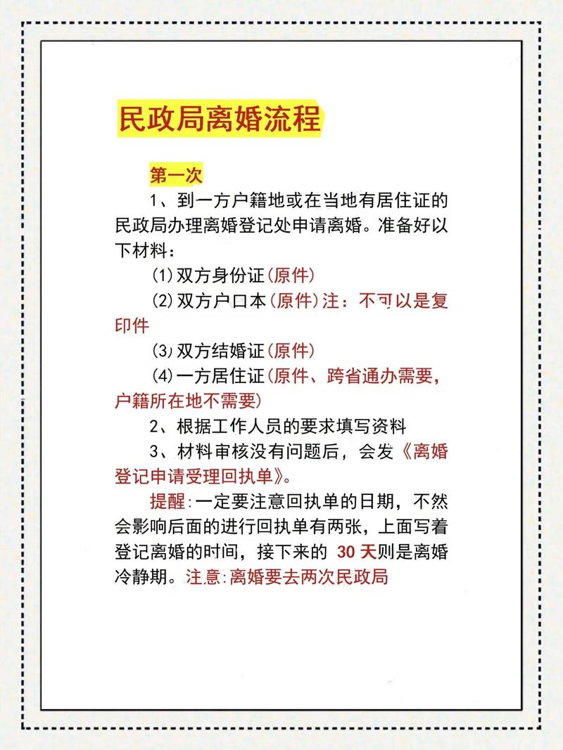 2026年新婚姻法离婚规定图标