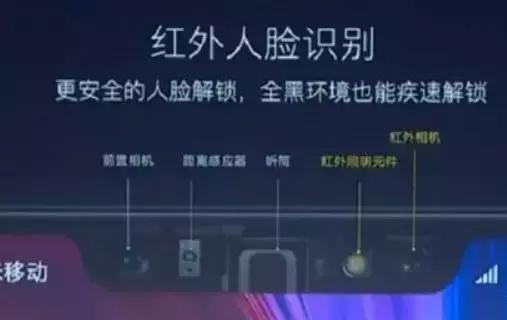 照片能解锁面部解锁吗截图