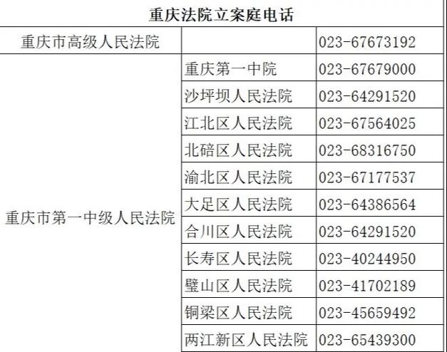 075595566属于法院的电话吗