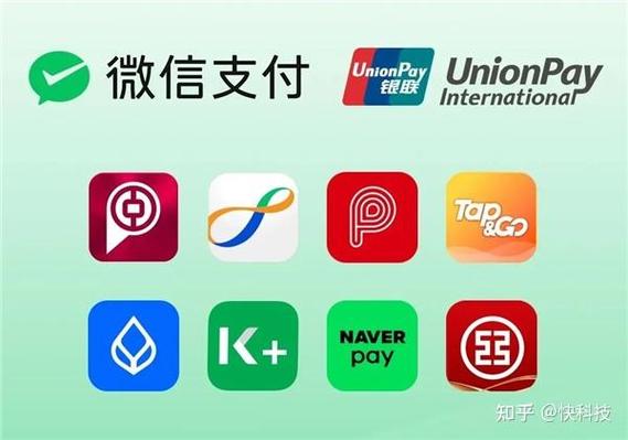 海外版wechat绑定银行卡图标