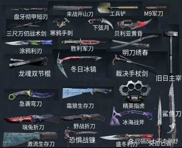 暗区突围所有刀图标