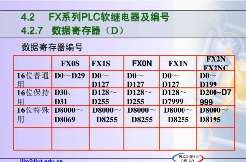 三菱PLC编程工具图标