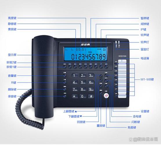 座机怎么调来电铃声图标