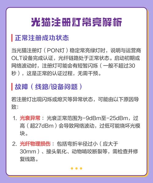 光猫注册灯一直亮怎么回事截图