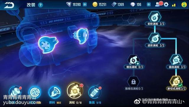 qq飞车赛车过期了改装怎么办图标