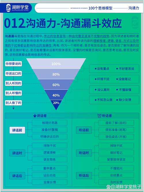 冲破风暴帕南对话怎么选图标