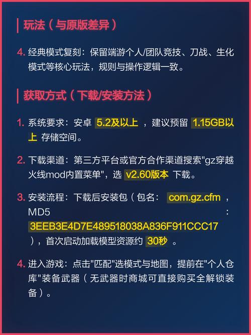 穿越火线GF内置菜单版图标