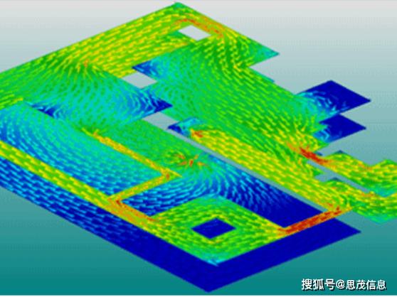 生物建模仿真作业题截图