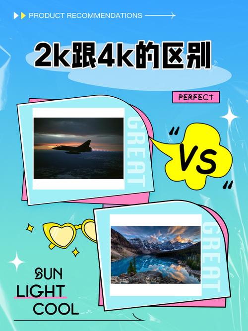 2k屏幕和1080p屏幕的优缺点图标
