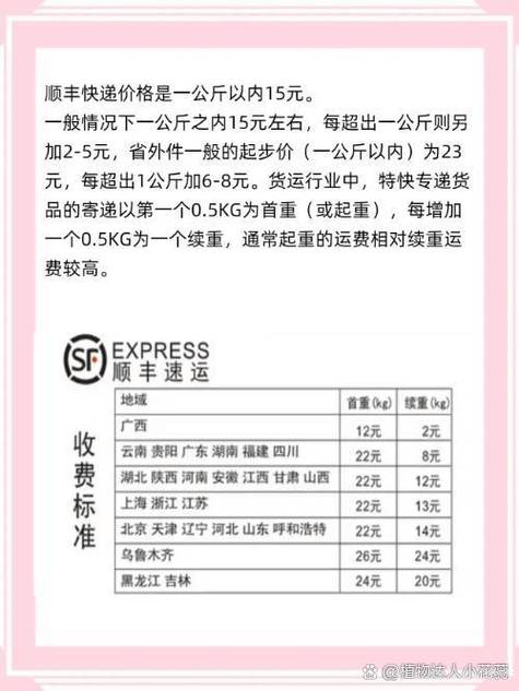 顺丰同城收费标准