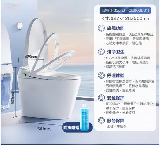 智能马桶西马排名第几图标