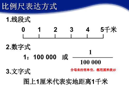 pr预览窗口比例图标