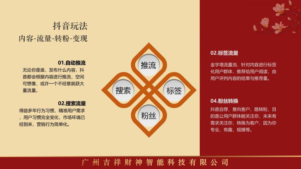 视频营销的优势和劣势图标