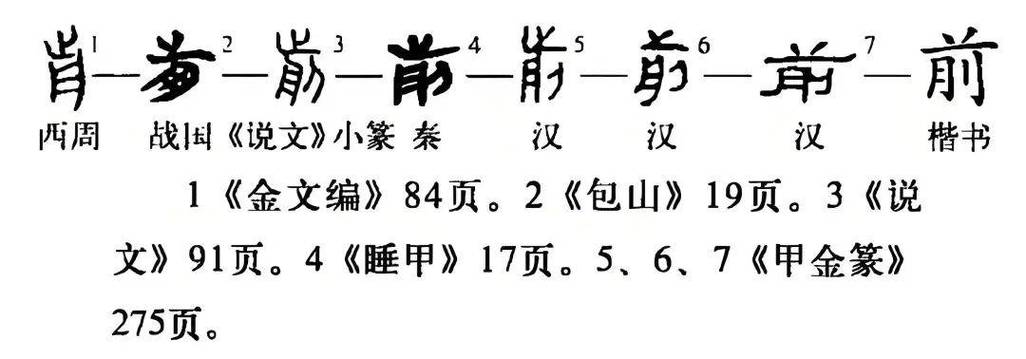 剪和翦是异体字吗图标