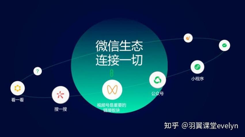 微信属于通用流量吗截图