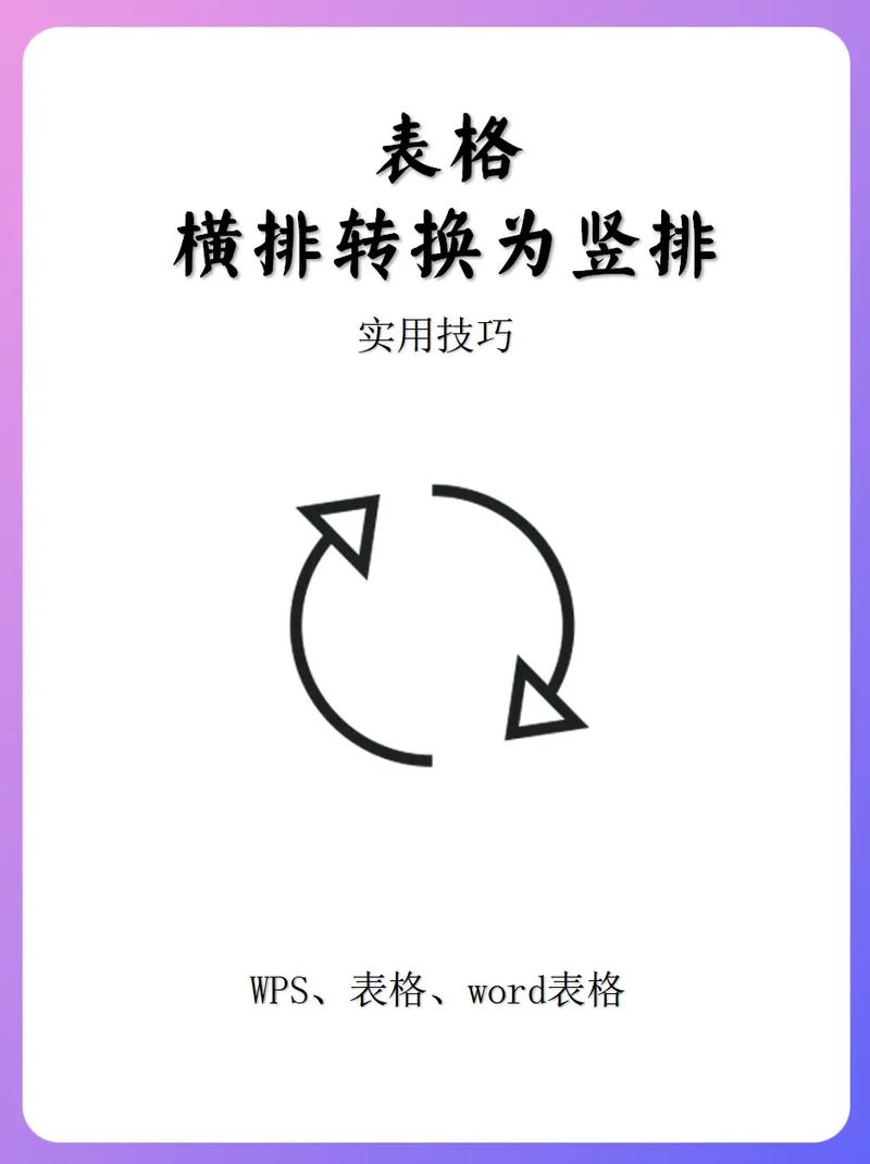 纵向文字怎么变成横向图标