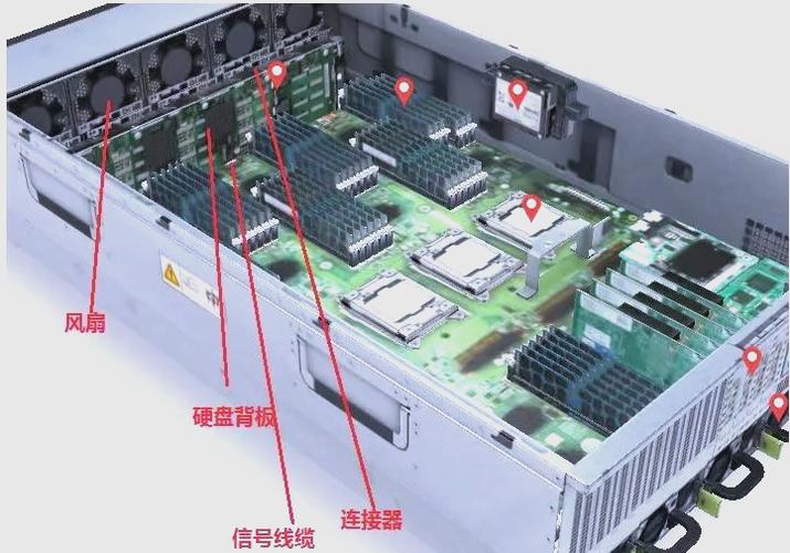 服务器常见故障及排除截图