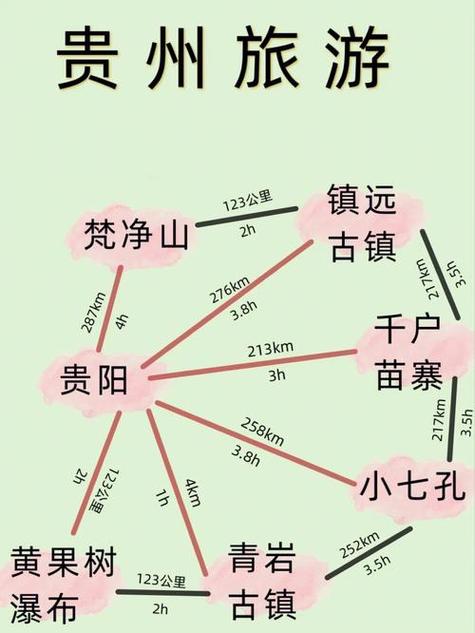 贵阳旅游3-4天攻略最佳线路图标
